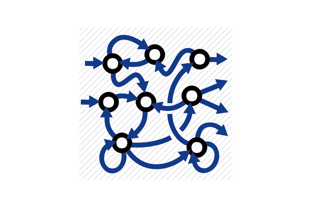 Spaghetti Chart - Lean Organization - Reconsult S.r.l.